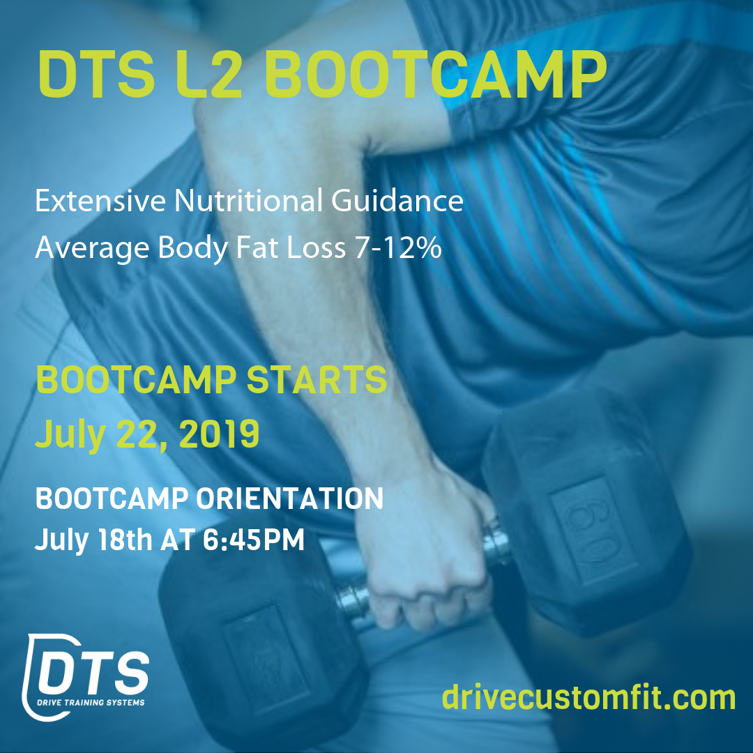 Welcome to Drive Custom Fit