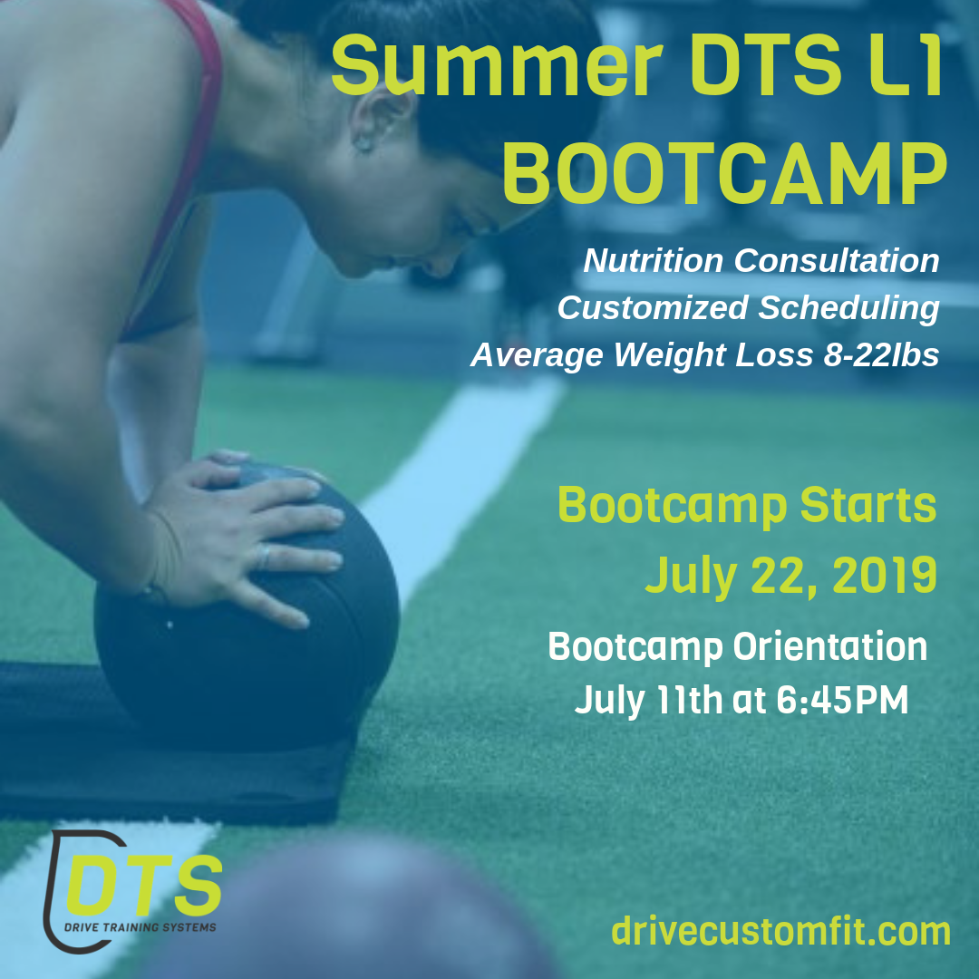 Welcome to Drive Custom Fit